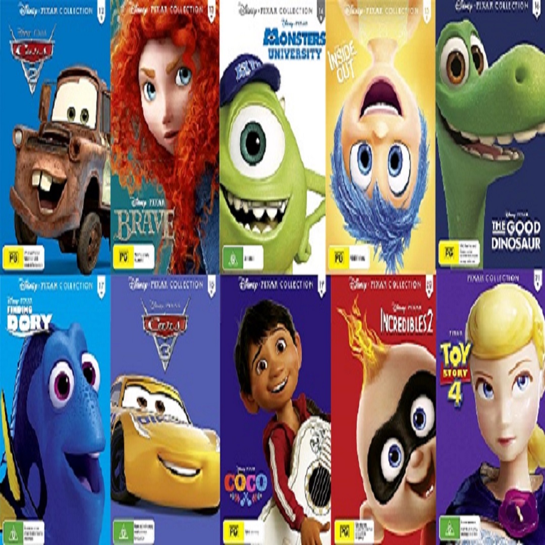 Pixar Era Analysis | Loveday Writing