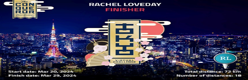 Conqueror Virtual Challenge – Tokyo | Loveday Writing