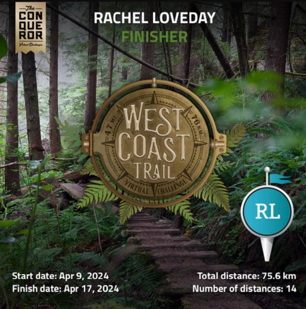 Conqueror Virtual Challenge – West Coast Trail | Loveday Writing