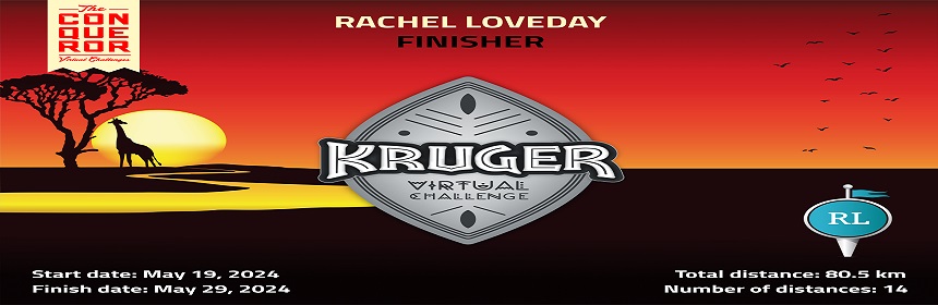 Conqueror Virtual Challenge – Kruger | Loveday Writing