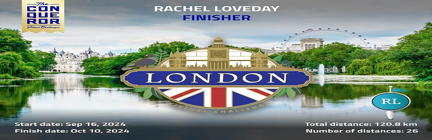 Conqueror Virtual Challenge – London | Loveday Writing